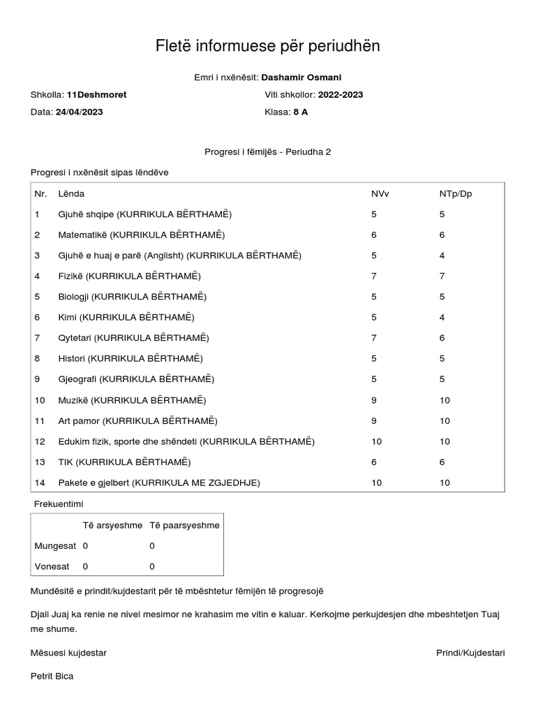 Fleta Informuese Për Dashamir | PDF