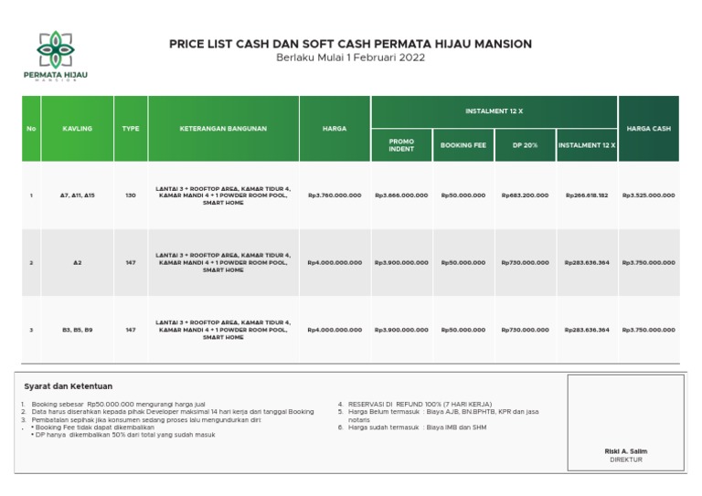 PRICELIST PHM UPDATE OCTOBER 2022 - CASH Dan SOFT CASH - Ok | PDF