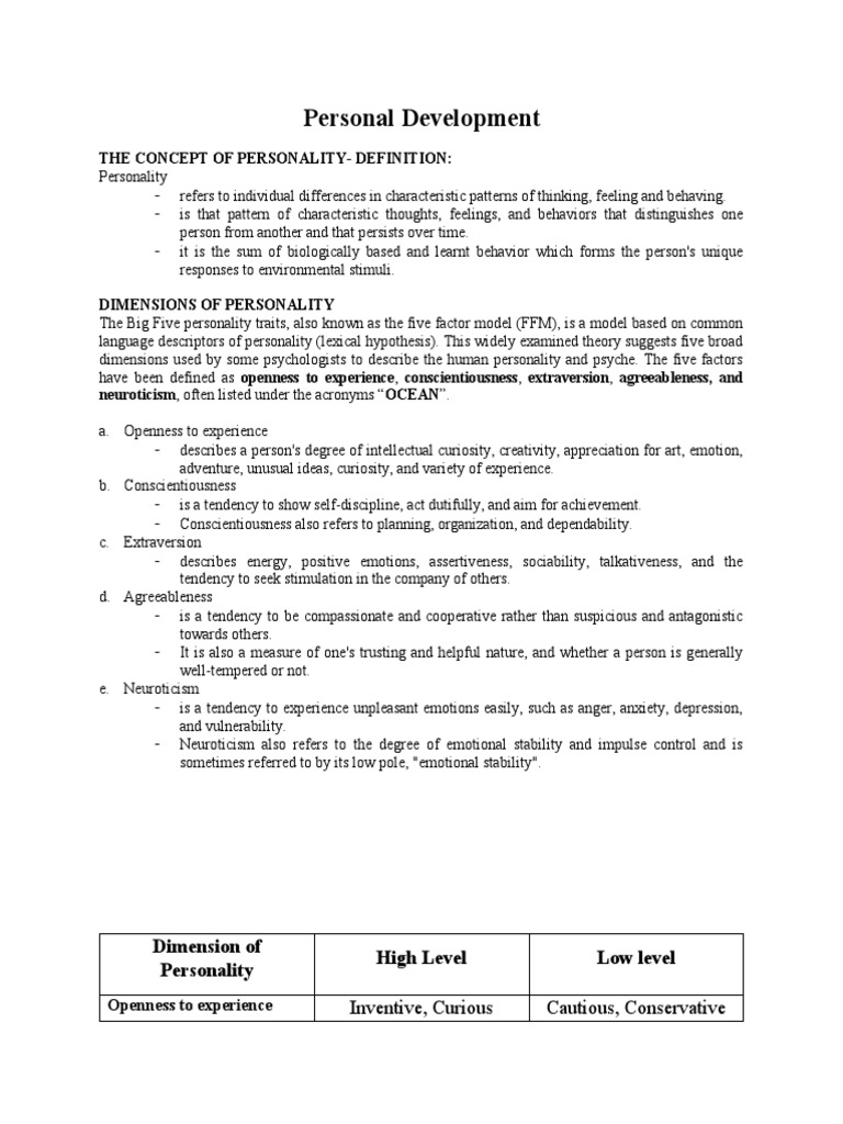 PRELIM - Personal Development Lesson 1-2 | PDF | Goal | Cognition