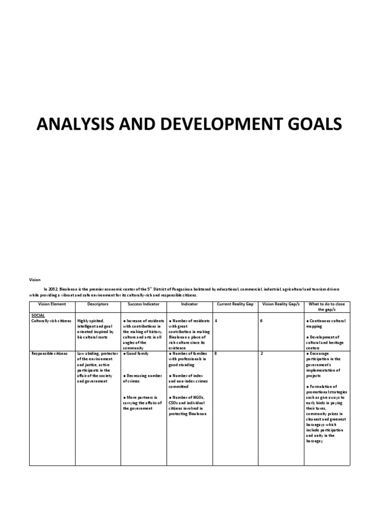 Analysis and Development Goals | PDF