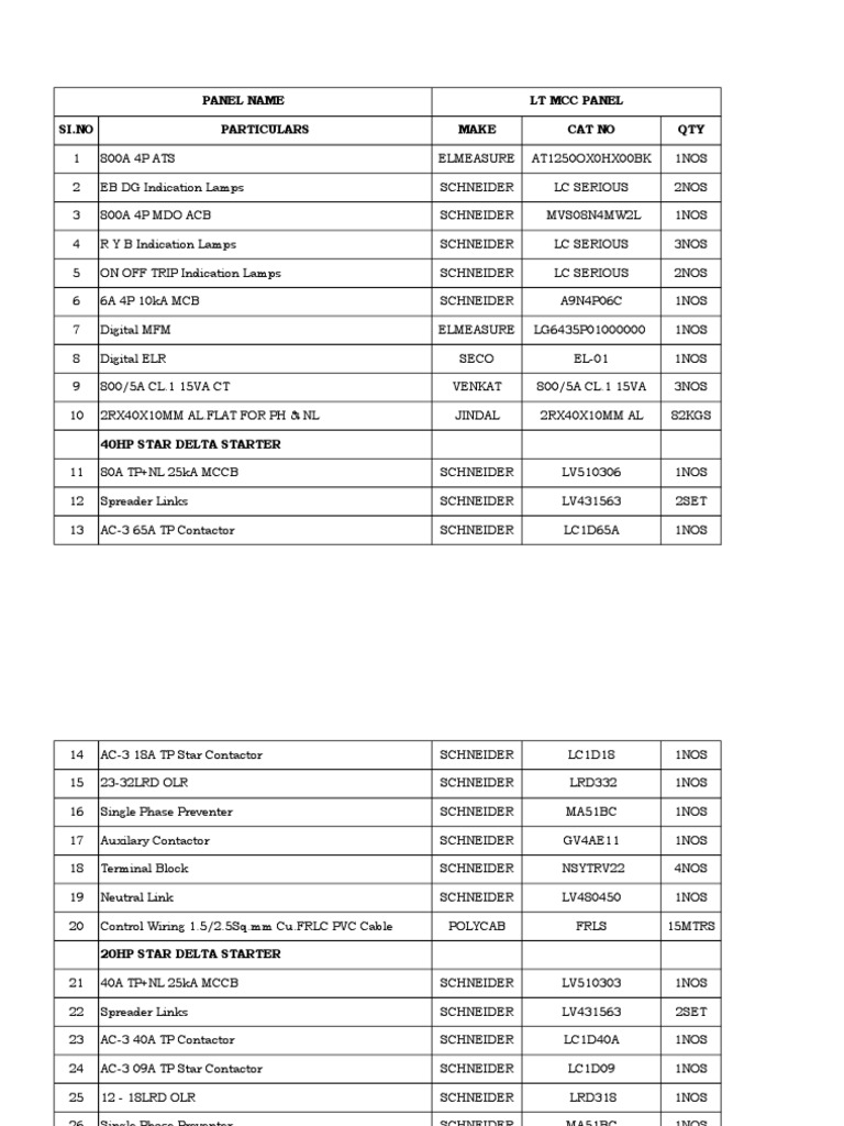 Star Delta Bom | PDF | Electric Power | Equipment