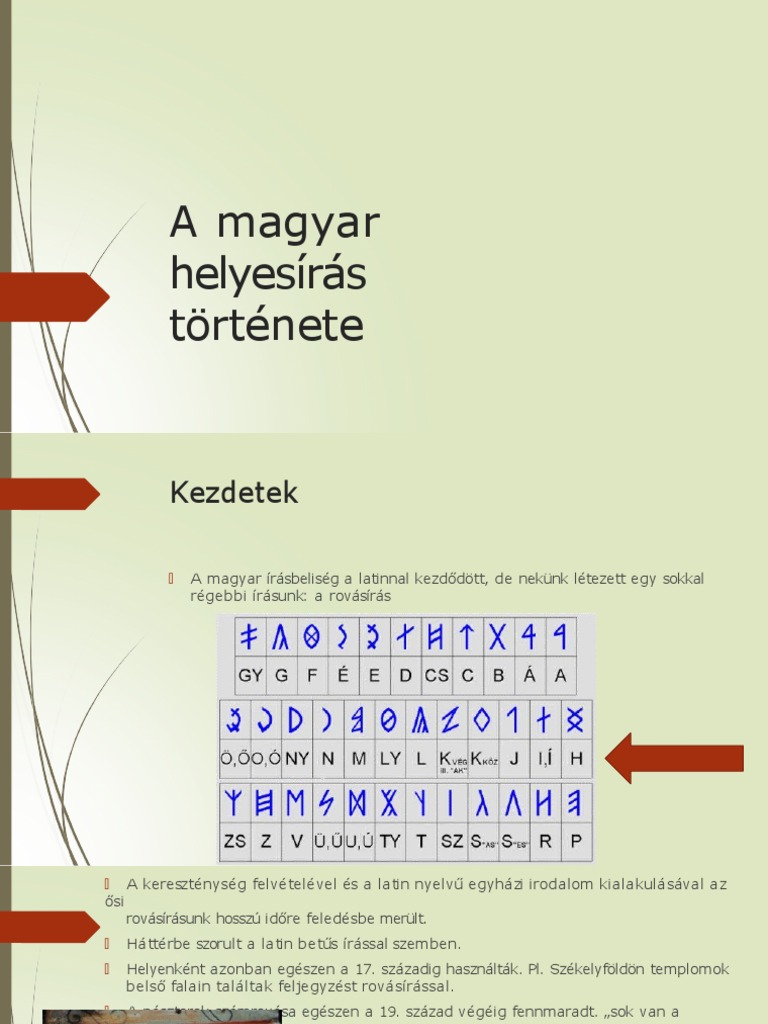 8._oszt_a_magyar_helyesiras_tortenete_11._ora (1) | PDF