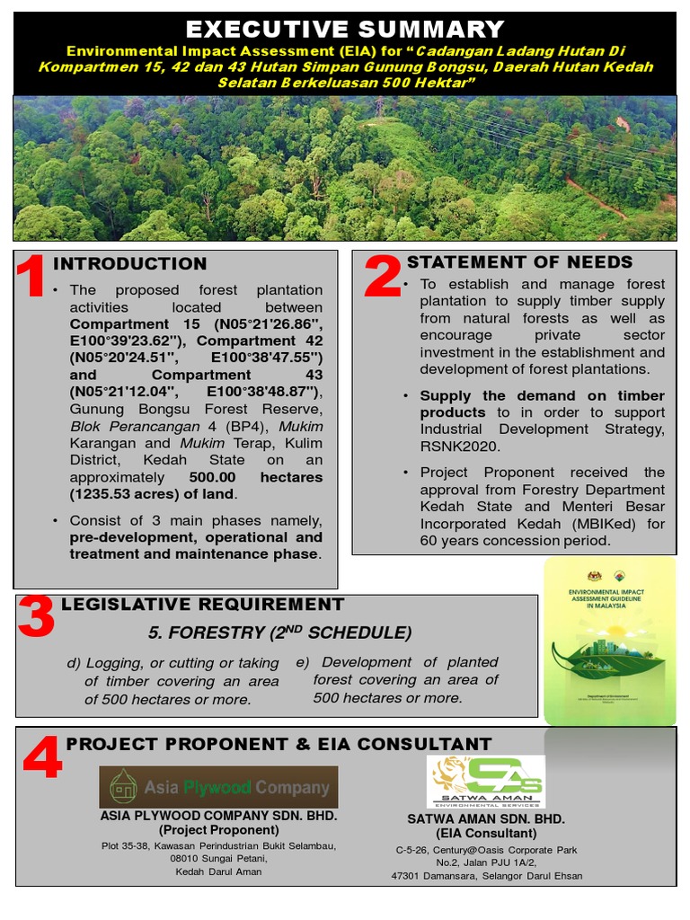 Executive Summary EIA Ladang Hutan Gunung Bongsu | PDF | Deforestation ... Executive Summary EIA Ladang Hutan Gunung Bongsu | PDF | Deforestation ...