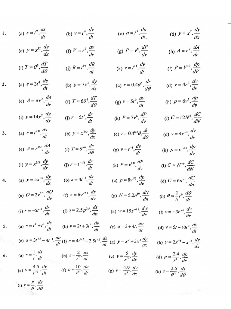Differentiation DPP Class 11th | PDF