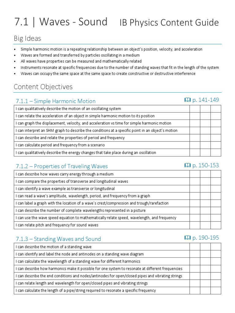 7.1 - Waves - Sound: IB Physics Content Guide | PDF | Waves | Wavelength