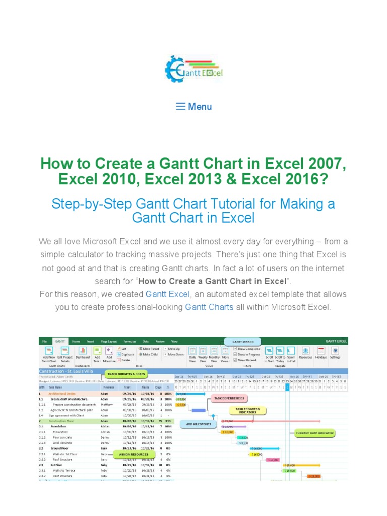 How To Create A Gantt Chart in Excel 2007, Excel 2010, Excel 20 | PDF | Microsoft Excel ...