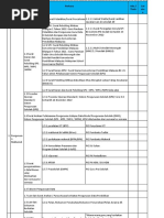 Senarai Item Fail Induk PBS 2025 | PDF