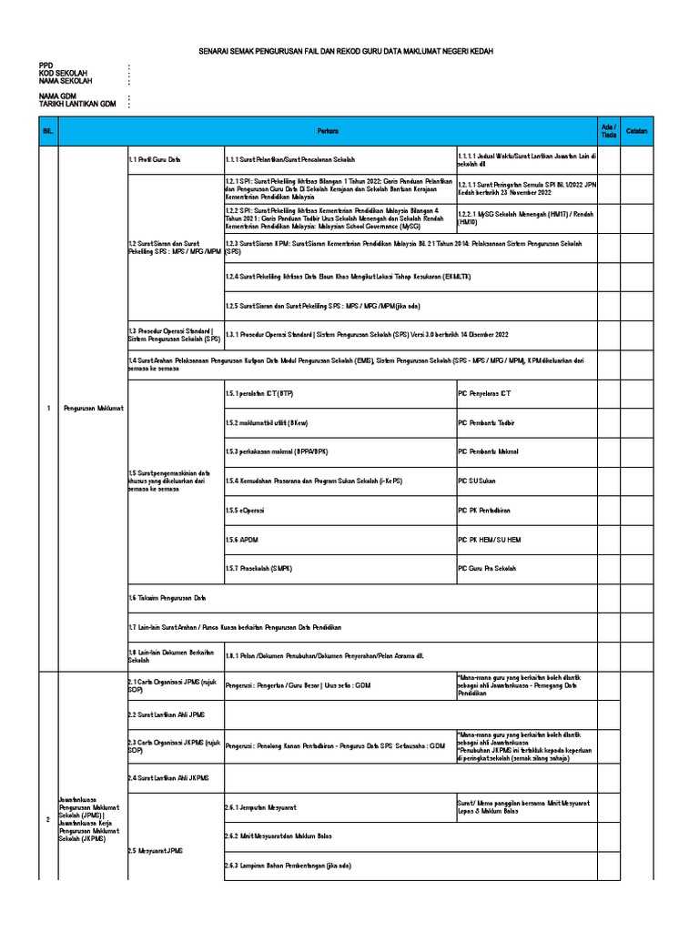 Senarai Semak Pengurusan Fail Dan Rekod Guru Data Maklumat Negeri Kedah PPD: Kod Sekolah: Nama ...