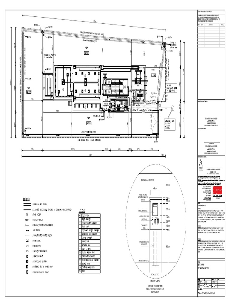 05 Site Plan - TNB Meter | PDF