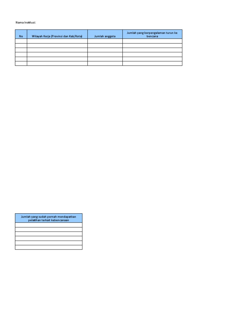 Tabel Pemetaan Kapasitas TCK | PDF