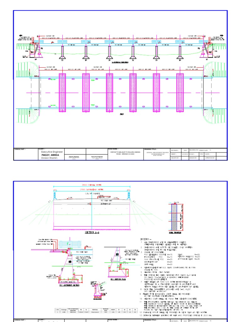 Minor Bridge Design for Engineers | PDF