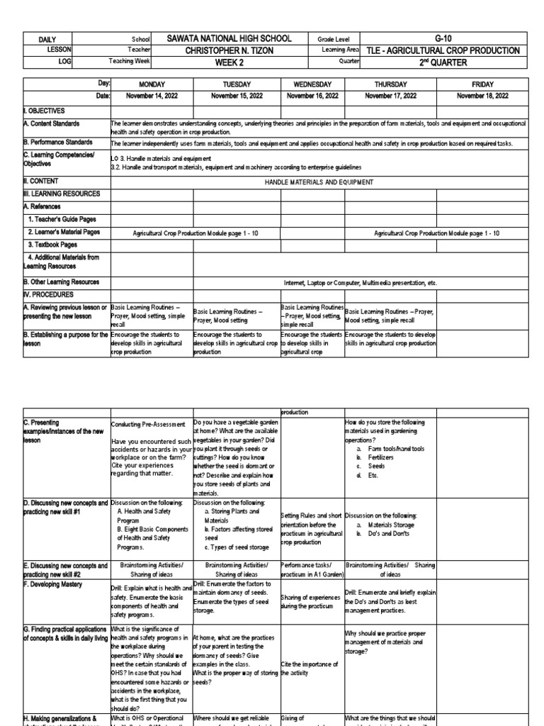 Sawata National High School G-10 Christopher N. Tizon Tle ...