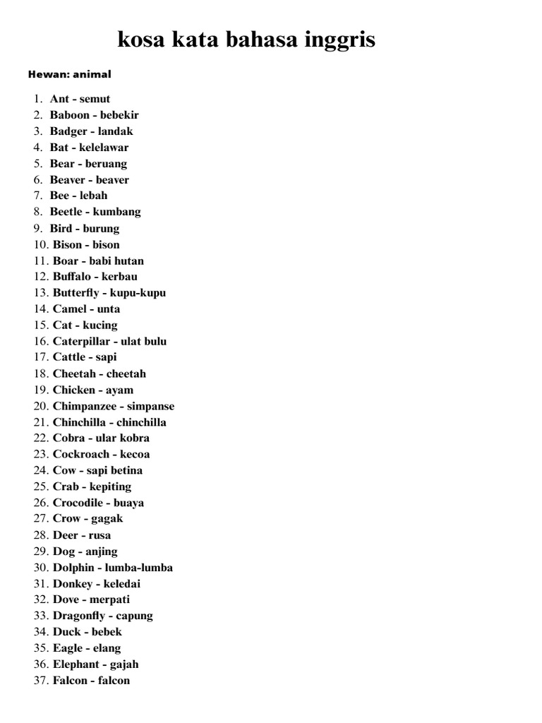 Kosa Kata Bahasa Inggris | PDF