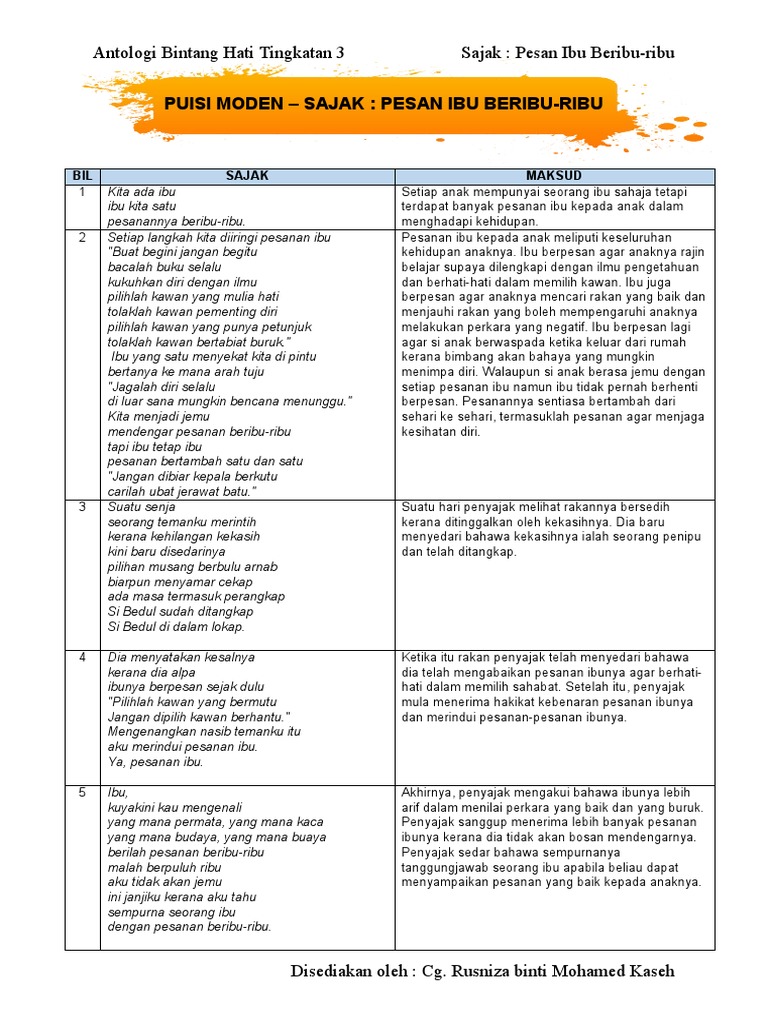 4 Sajak Pesan Ibu Beribu-Ribu - Nota | PDF