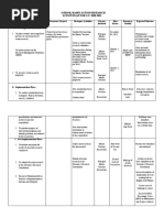 Contextualization, Localization and Indigenization in Curriculum | PDF
