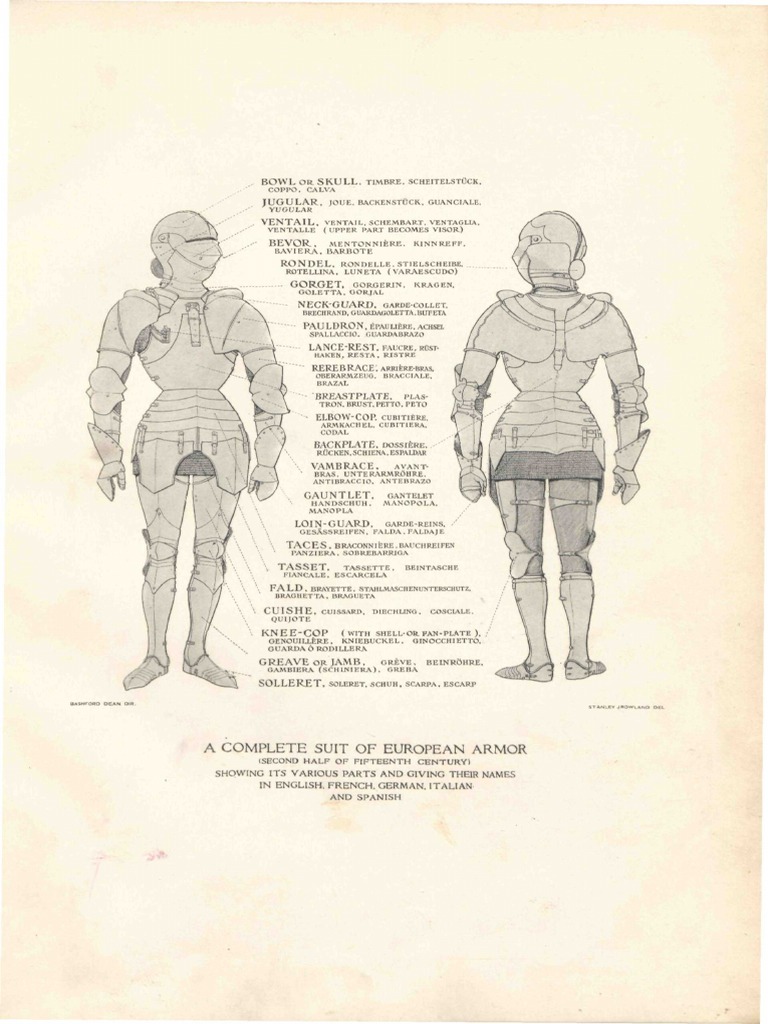 A Complete Suit of European Armor | PDF | Equipment | Human Body