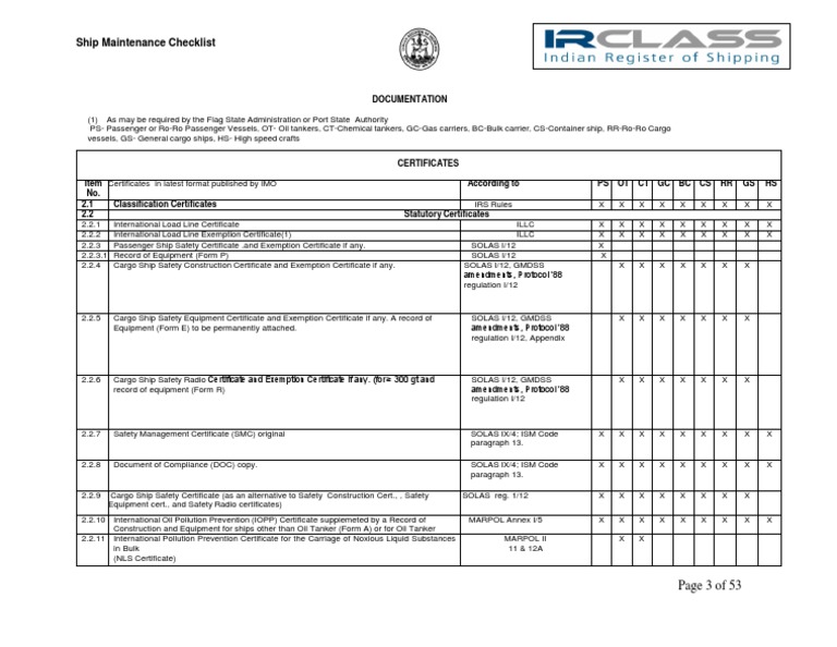 Ship Maintenance Checklist Rev3 | PDF | Ships | Oil Tanker