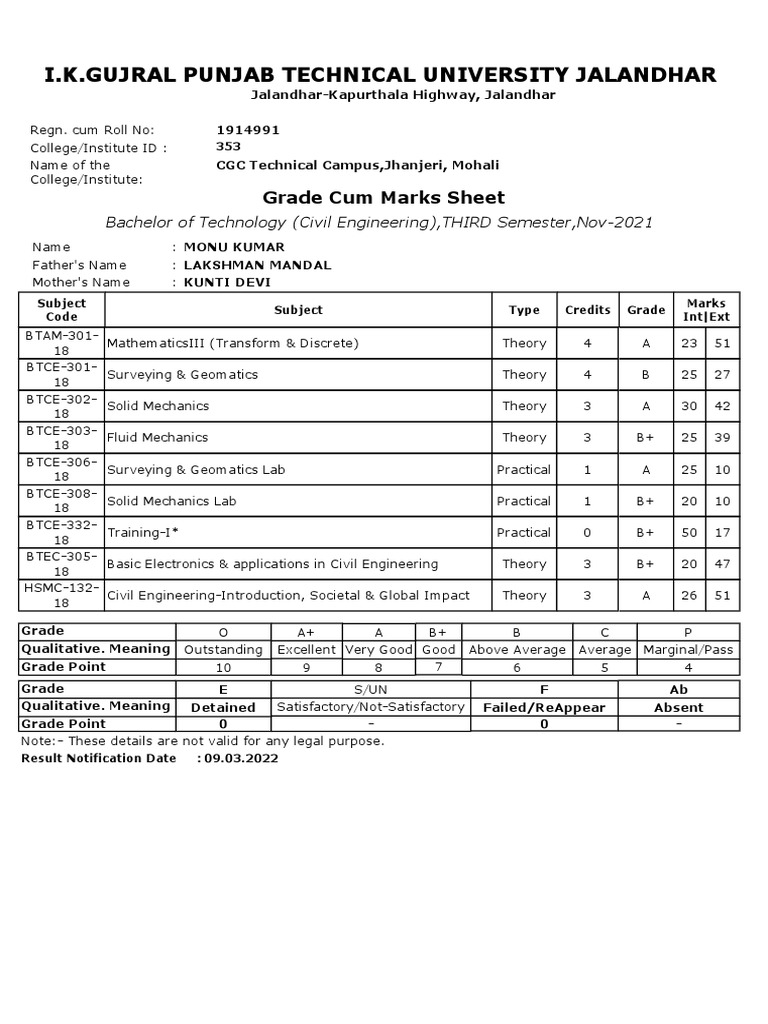I.K.Gujral Punjab Technical University Jalandhar: Grade Cum Marks Sheet | PDF | Physical ...
