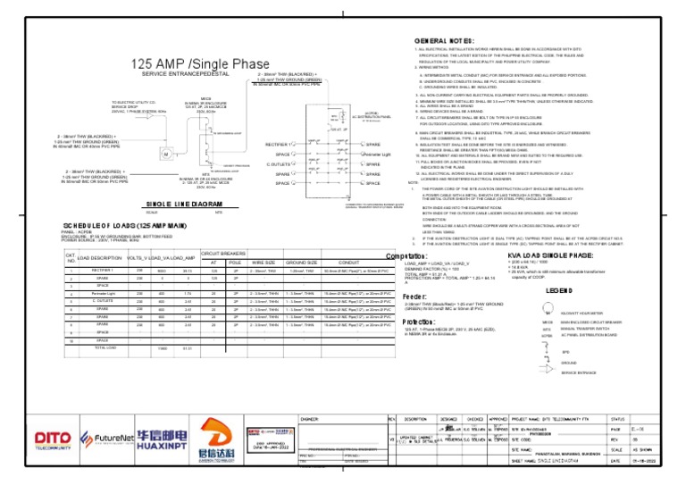 125 AMP /single Phase: General Notes | PDF | Electrical Wiring ...