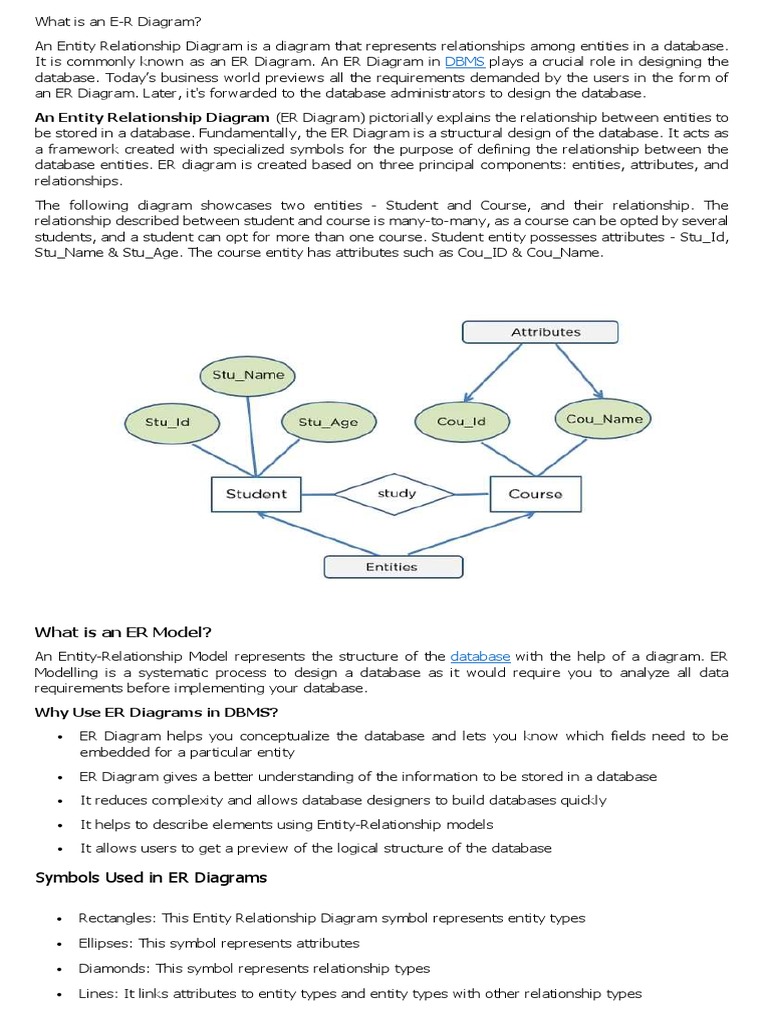 E R Diagram | PDF | Databases | Conceptual Model