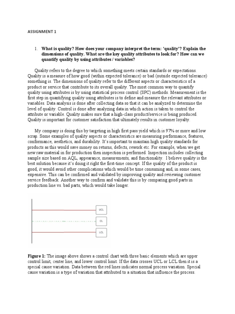 Assignment 1 HD | PDF | Quality Management System | Quality Management