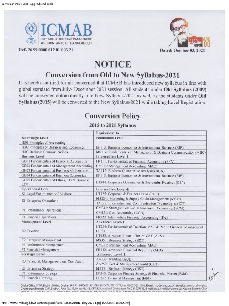 Conversion Policy - Welcome To ICMAB-1 | PDF