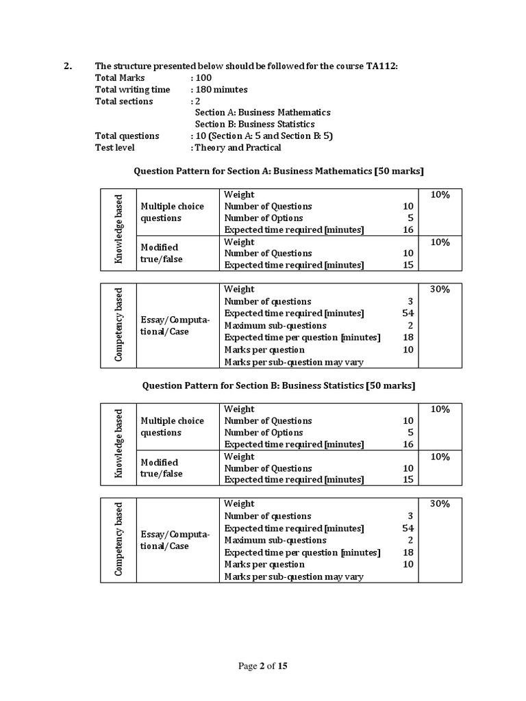 BQA CMA Curriculum | PDF | Trigonometric Functions | Logarithm