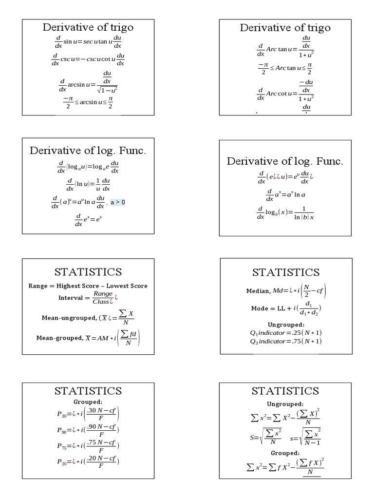 Derivative of trigo Derivative of trigo: sin u=sec utan u du 1+u −π 2 2 ...