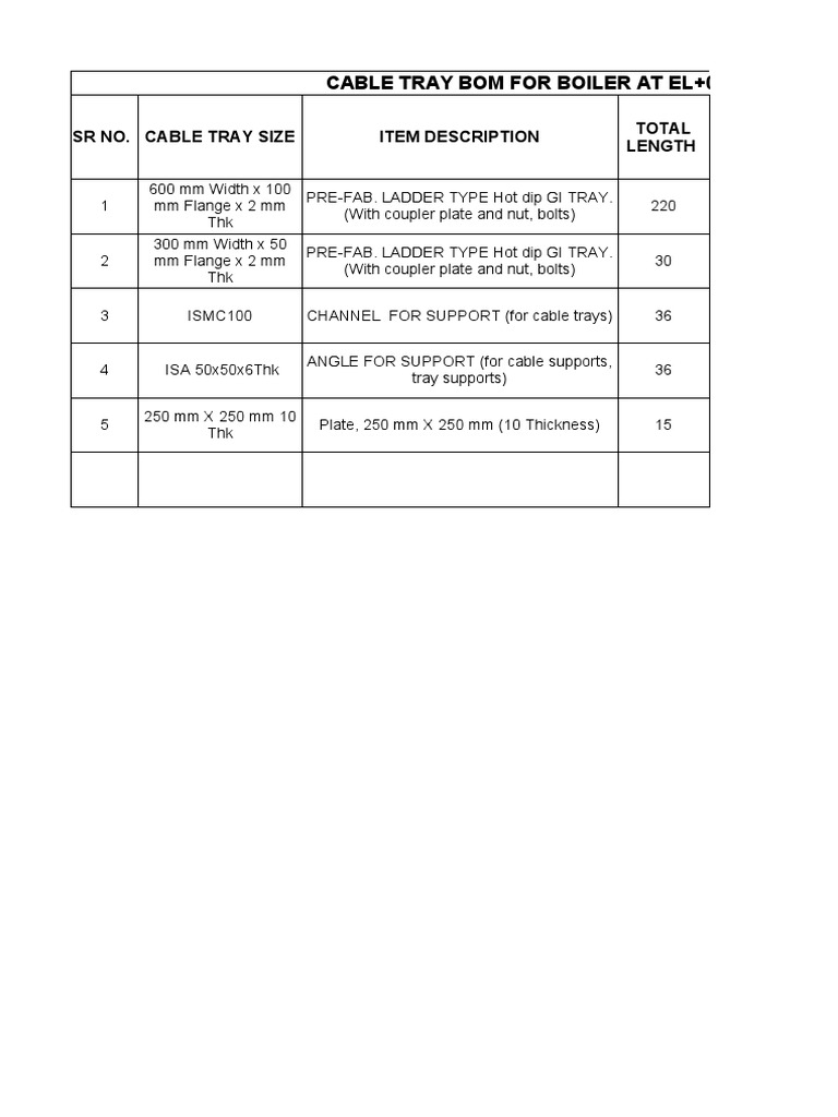 Boiler Cable Tray BOM Details | PDF | Mechanical Engineering ...