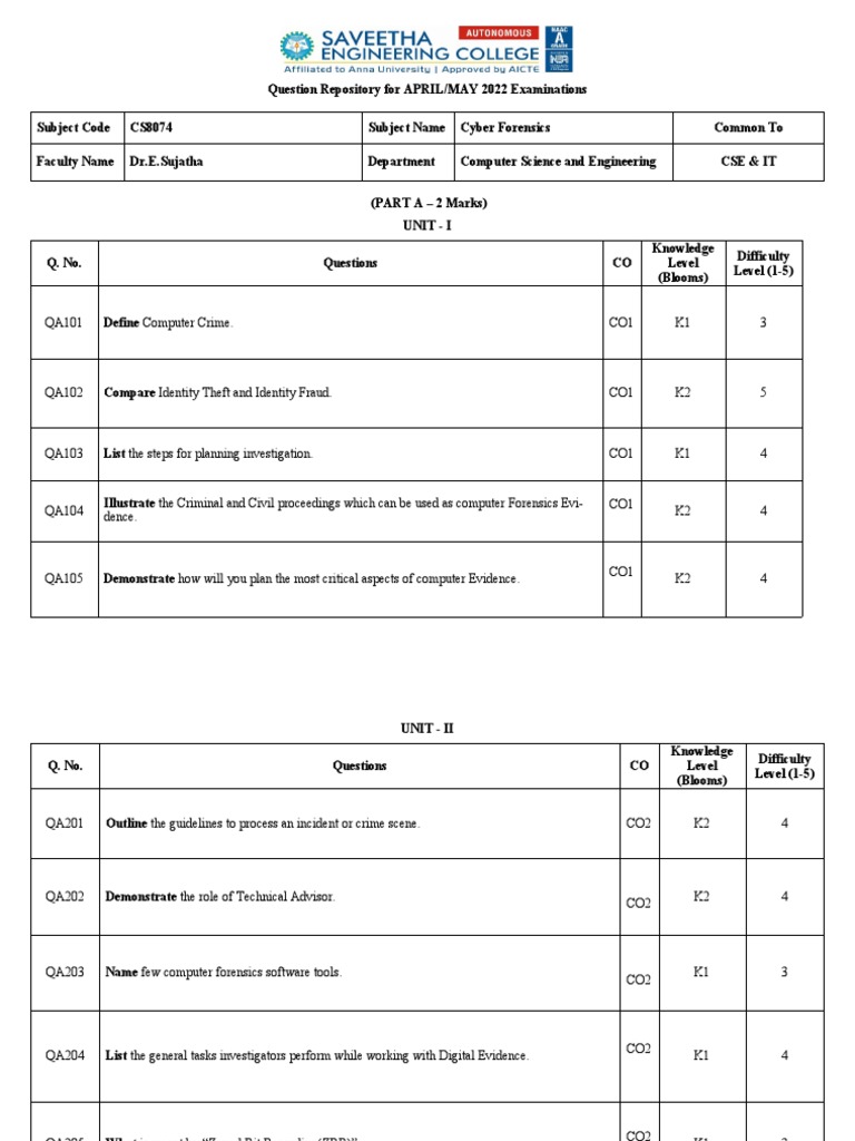 CS8074 Cyber Forensics 2021-22 Question Repository | PDF | Computer Forensics | Computer Science