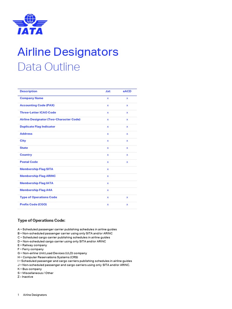 IATA Airline Designators Data Outline | PDF
