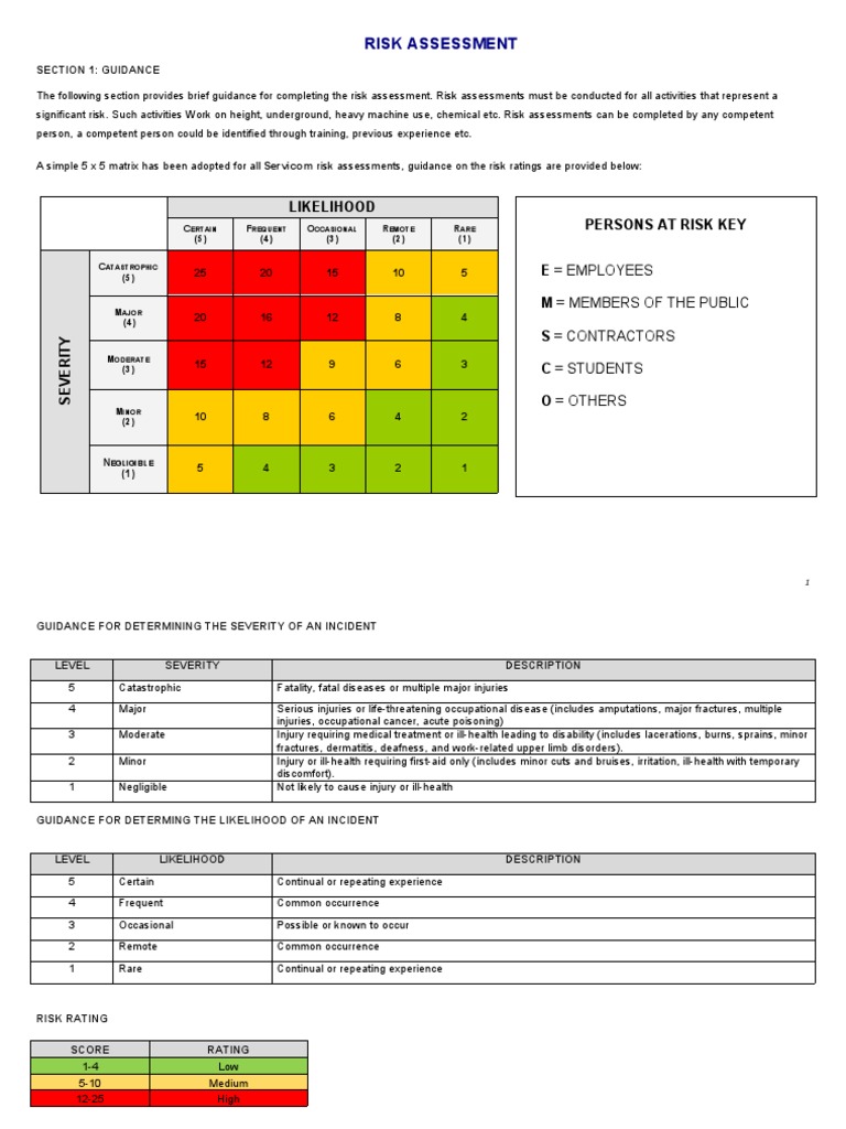 Risk Assessment Water Tank Cleaning 2023 | PDF | Injury | Risk