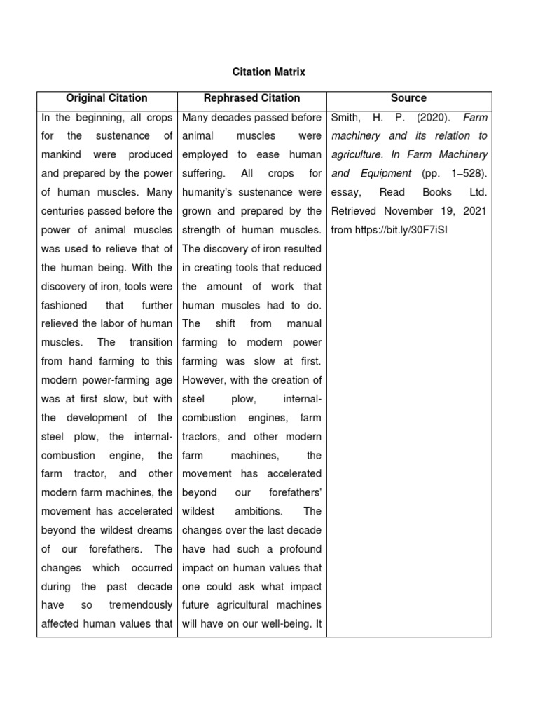 CITATION MATRIX Sample | PDF | Agriculture | Agricultural Machinery