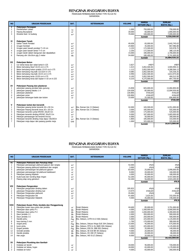 Rab-Type 45 Batako Untuk Ajis | PDF