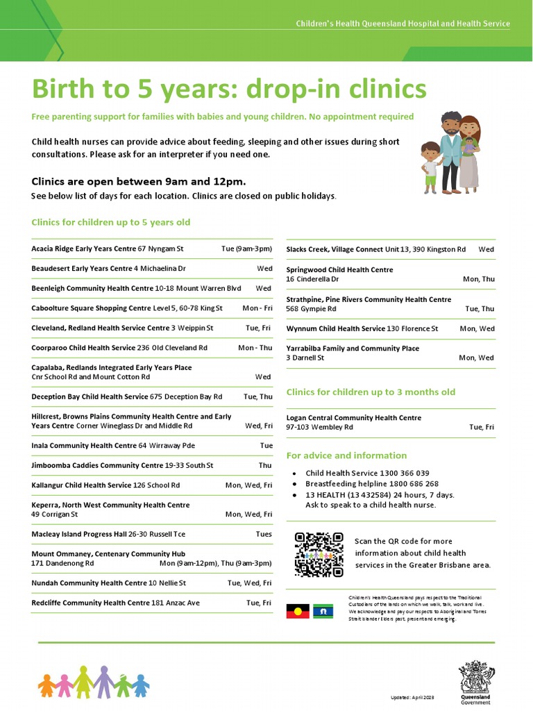 CHS Birth To Five Years Drop in Clinics Flyer | PDF | Childhood | Human ...