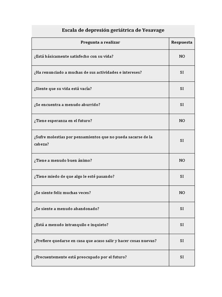 Escala de Depresión Geriátrica Yesavage | PDF | Crecimiento personal y ...