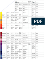 Paint Compatibility Chart | PDF | Brown | Blue