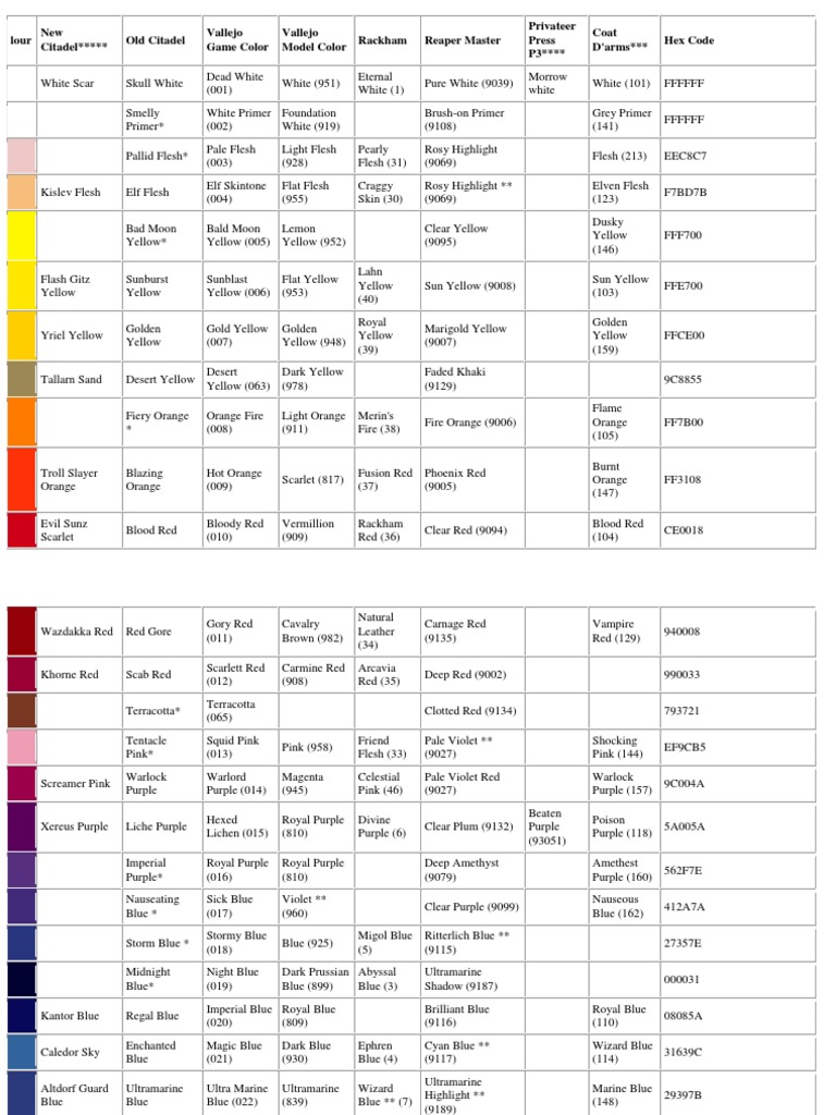 Tableau Ref Colour | PDF | Blue | Brown