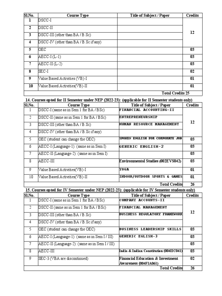 Application Form and Annexure-III under NEP 2022-23 | PDF | Business ...