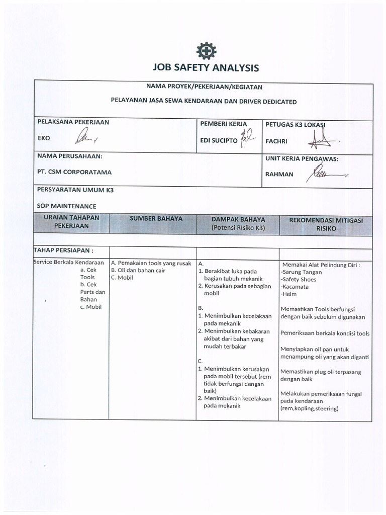 Job Safety Analysis WS | PDF