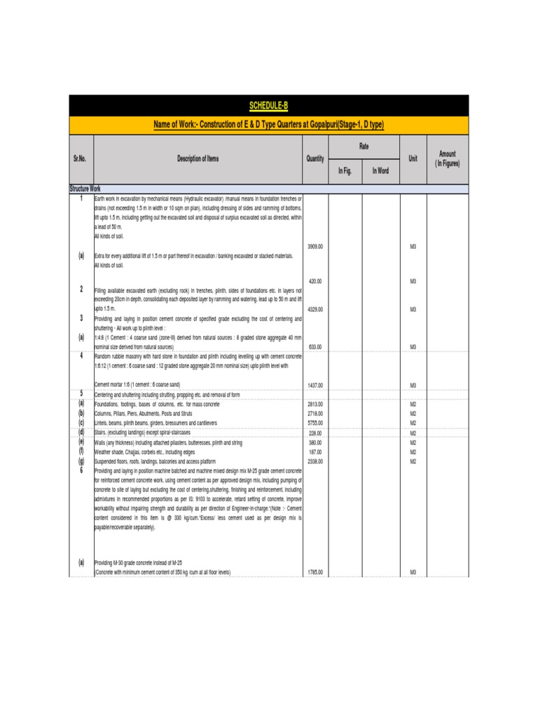 BOQ of Civil Engineering Quality Consultant Project | Download Free PDF | Concrete | Pipe (Fluid ...
