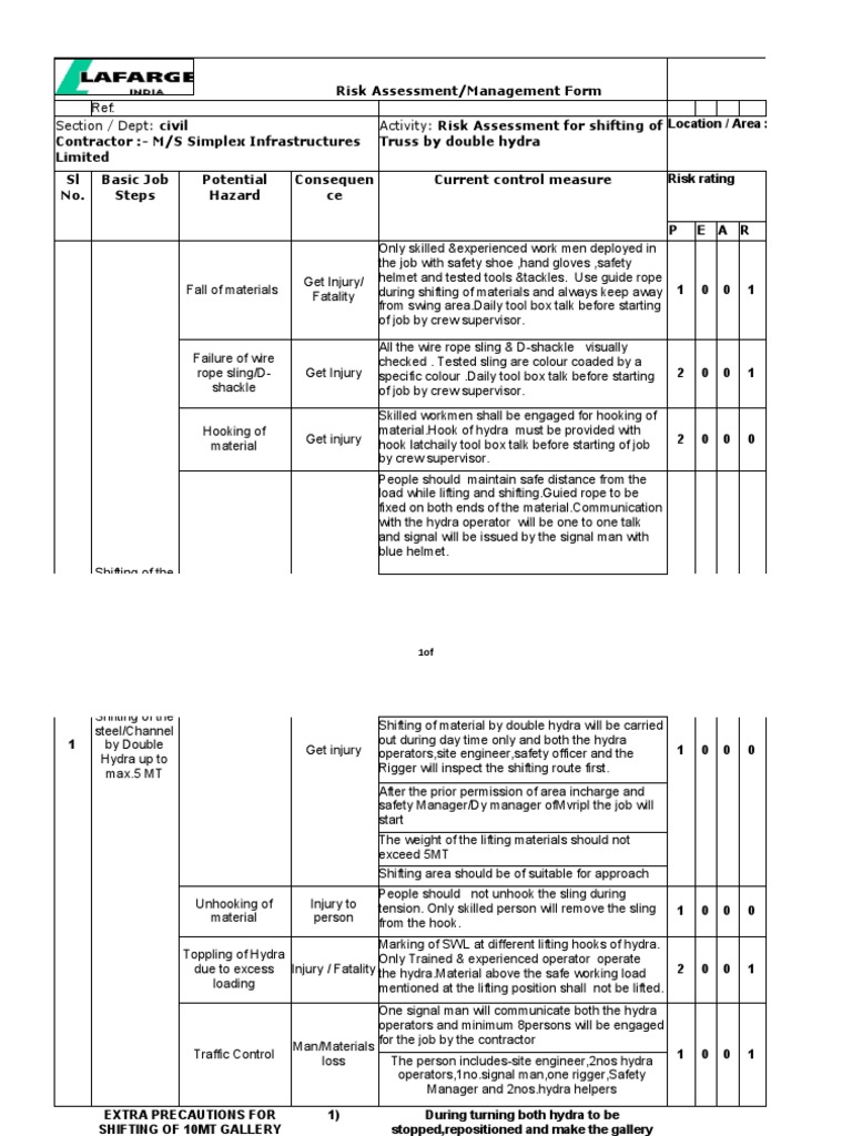 Risk Assessment For Shifting of Truss by Double Hydra | PDF | Risk ...
