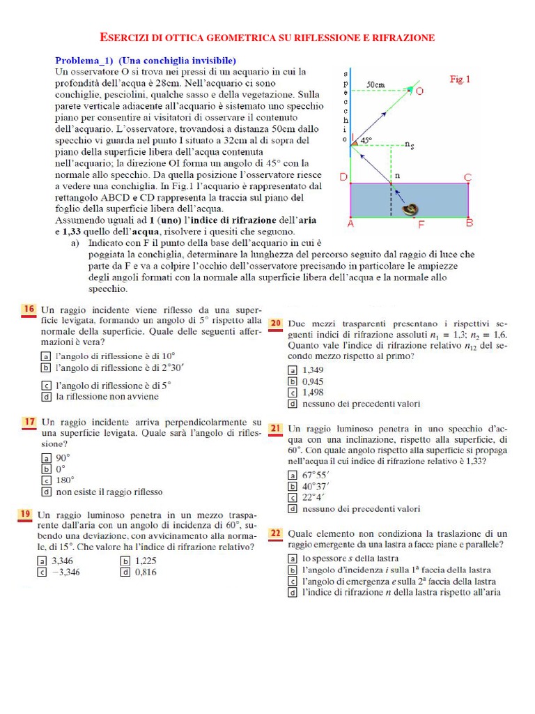 Esercizi Di Ottica Geometrica Su Riflessione e Rifrazione | PDF