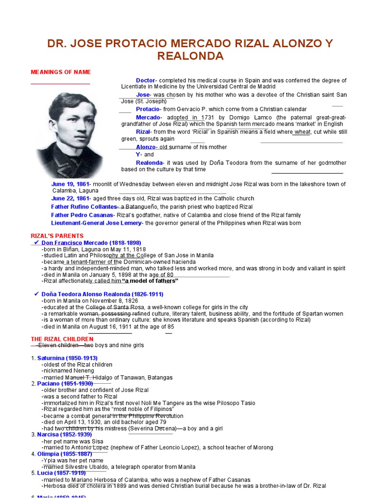 Dr. Jose Protacio Mercado Rizal Alonzo Y Realonda: Meanings of Name | PDF