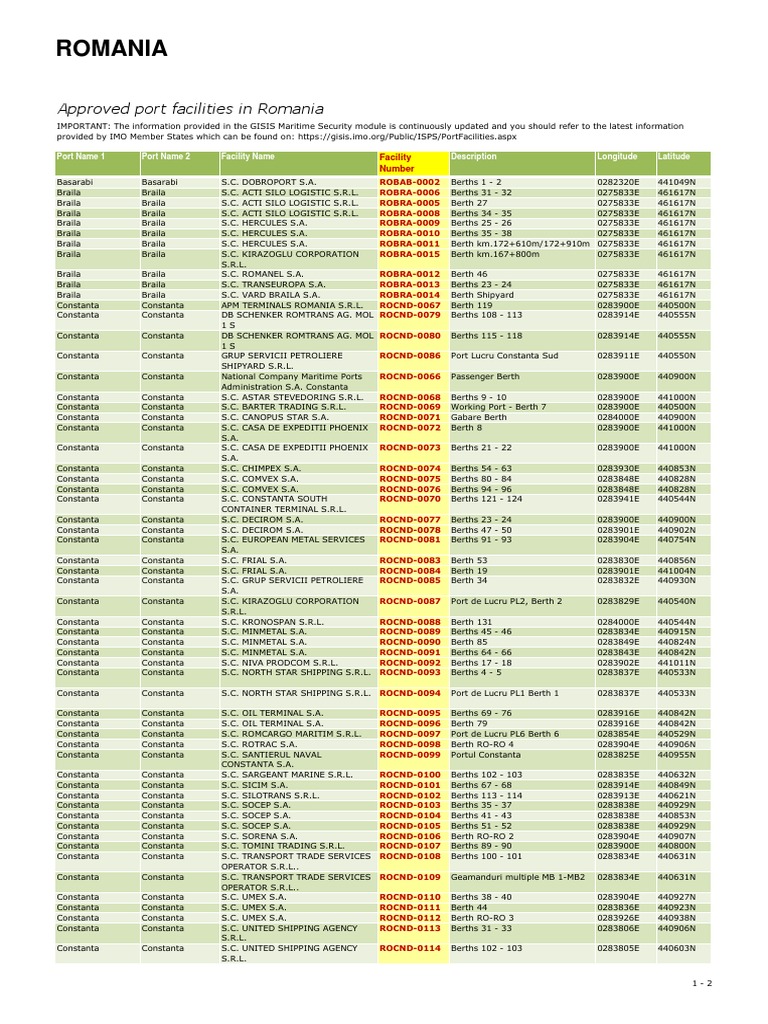 Romania, Port Facility Number | PDF