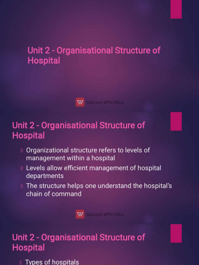 Unit 2 - Organisational Structure of Hospital | PDF | Hospital | Medicine