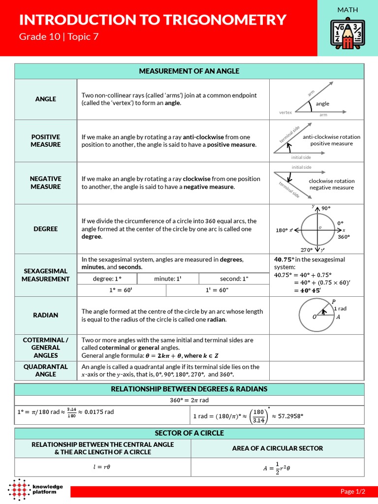 Cheat Sheet g10mt07 Final | PDF | Trigonometric Functions | Angle