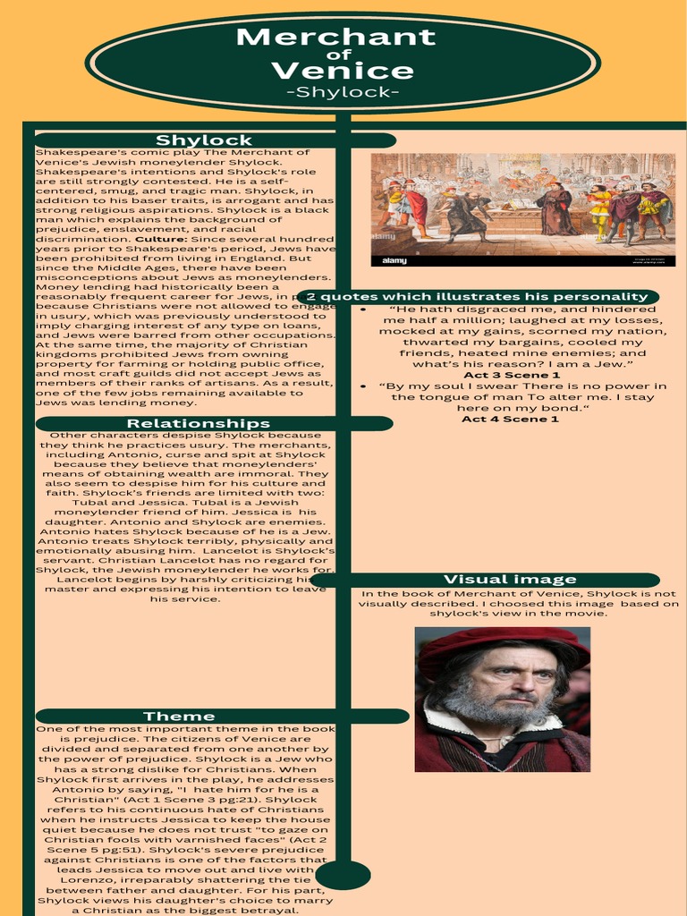 Green and Yellow Classic English Literature Timeline Period ...