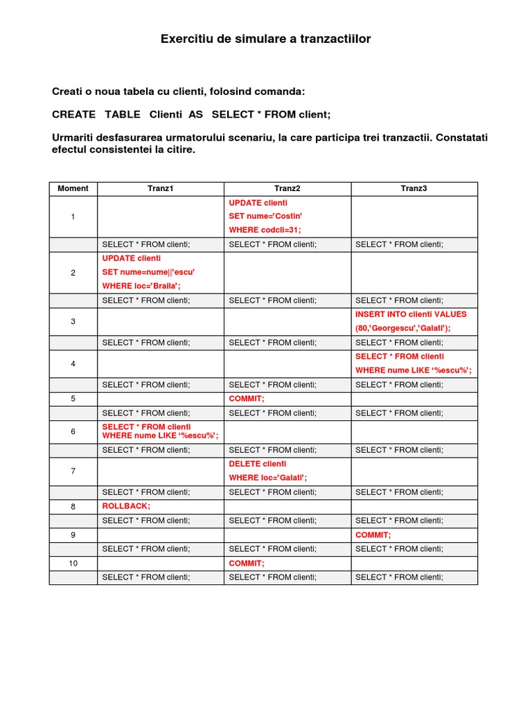 Exercitiu Tranzactii | PDF