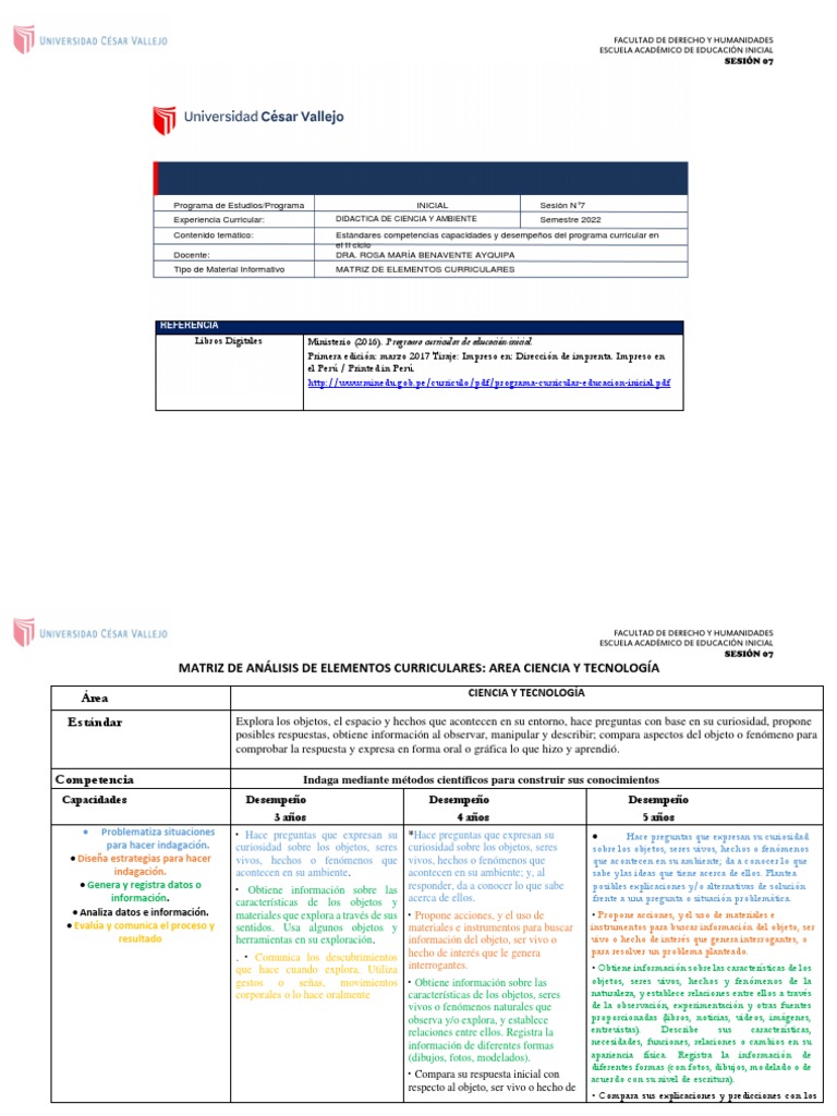 Análisis de los elementos curriculares del área de Ciencia y Tecnología ...